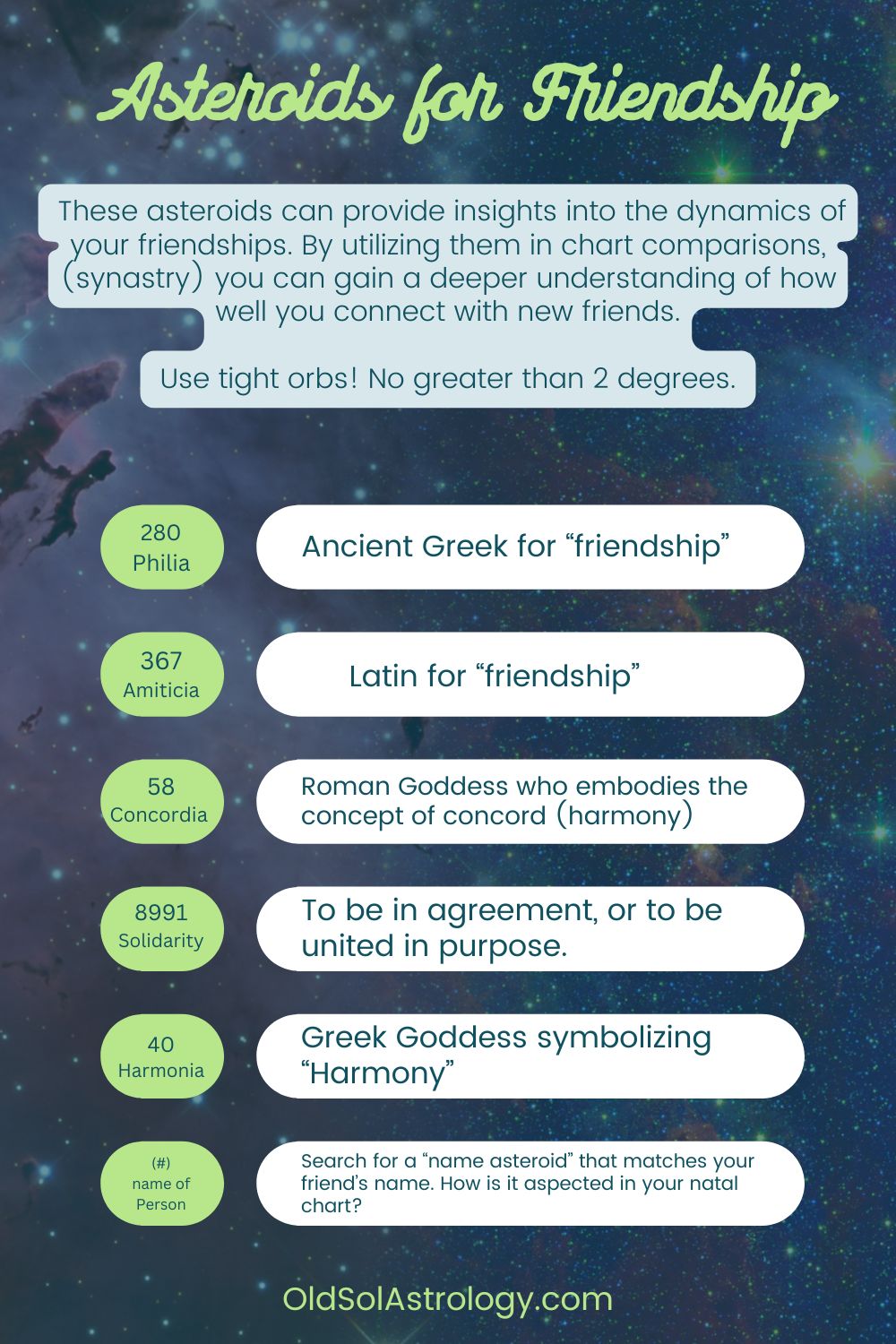 Friendship Synastry with Asteroids - Old Sol Astrology